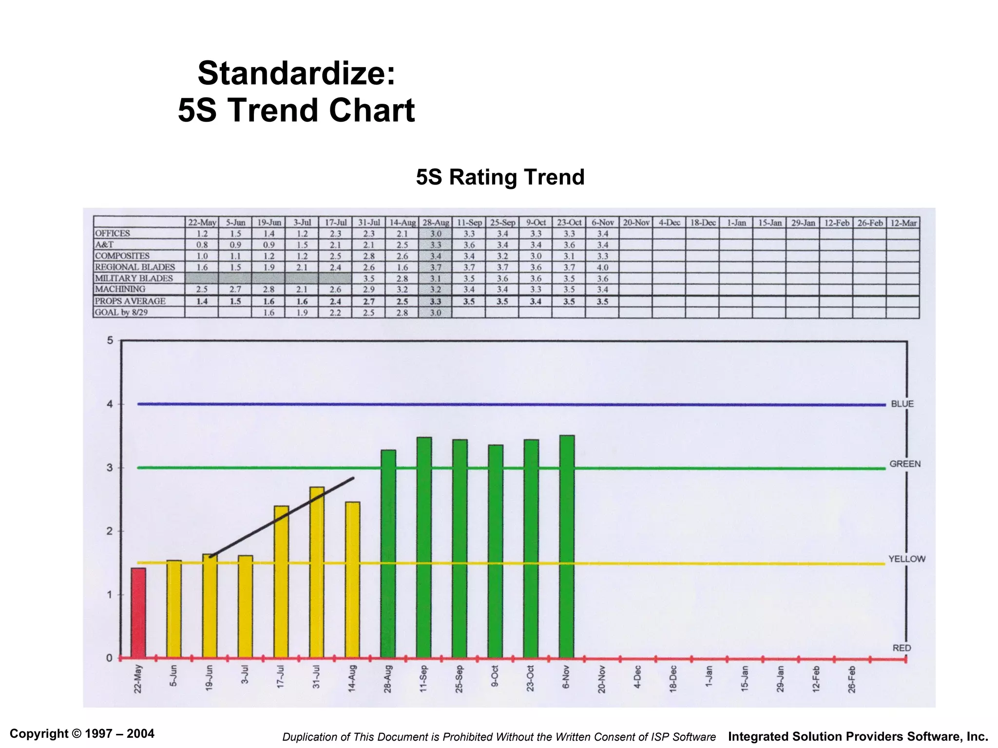 5S Workshop &Visual management - Krishna Heda | PPT
