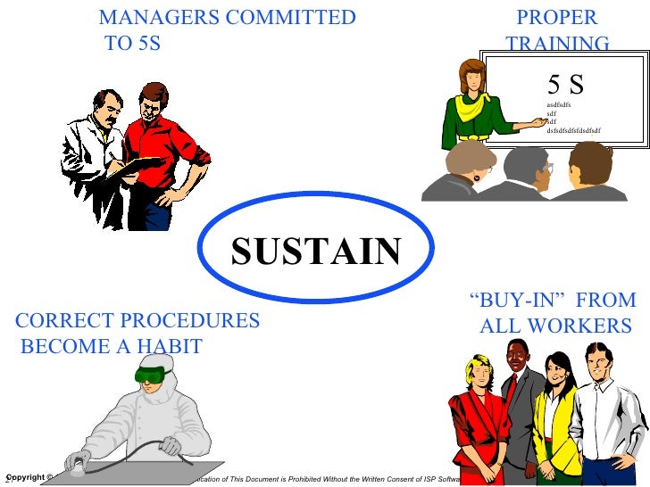 5S Workshop &Visual management - Krishna Heda