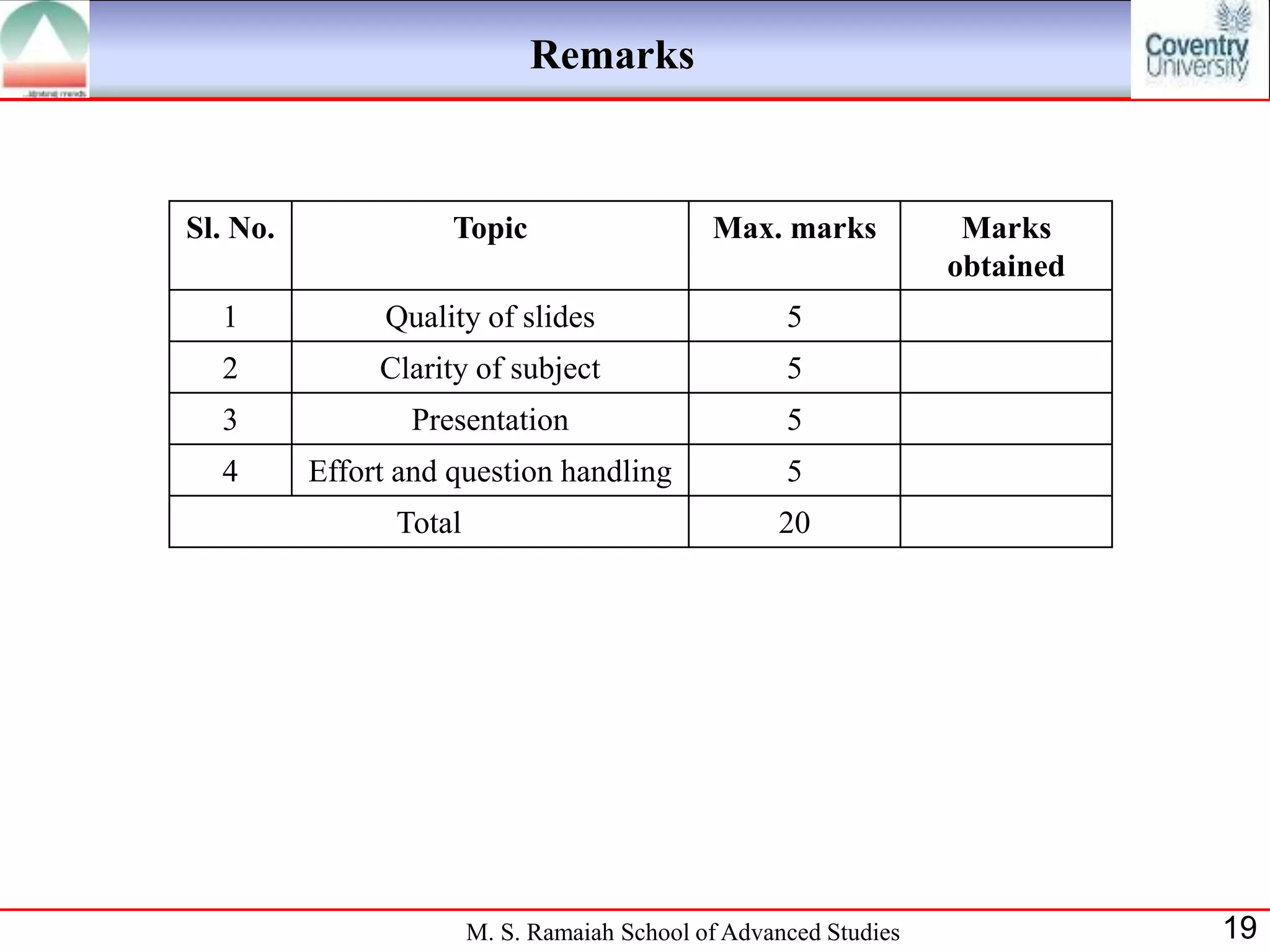 System Partitioning In Vlsi And Its Considerations Pptx Computing Technology And Computing