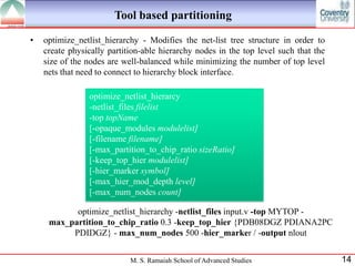 System partitioning in VLSI and its considerations | PPTX