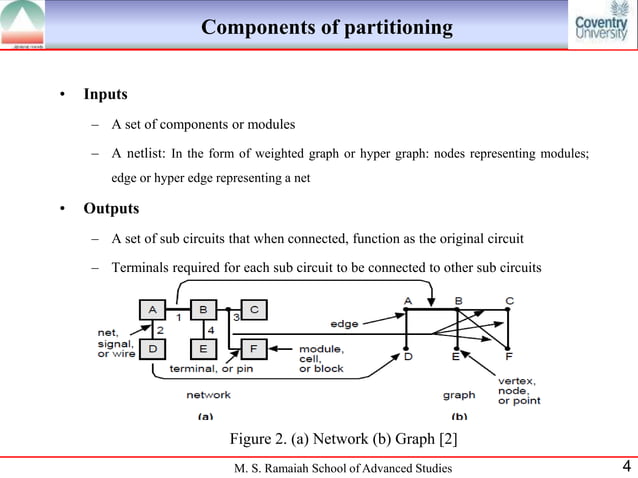 System Partitioning In Vlsi And Its Considerations Pptx Computing Technology And Computing