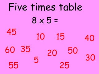 5 tables interactive | PPT