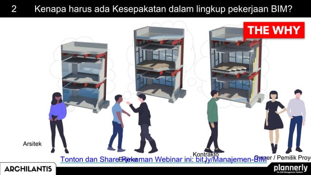 5 Tahap menuju Manajemen BIM yang baik (Episode 01) | PPT