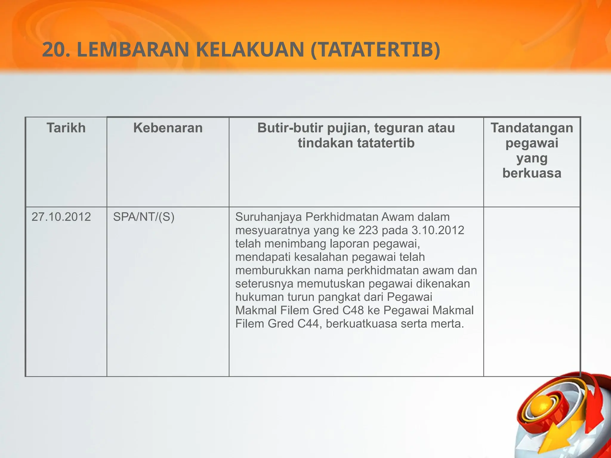 5 Taklimat Buku Perkhidmatan 270923.pptx