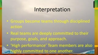 5 TEAMWORK MODEL-GAD-=================== | PPTX