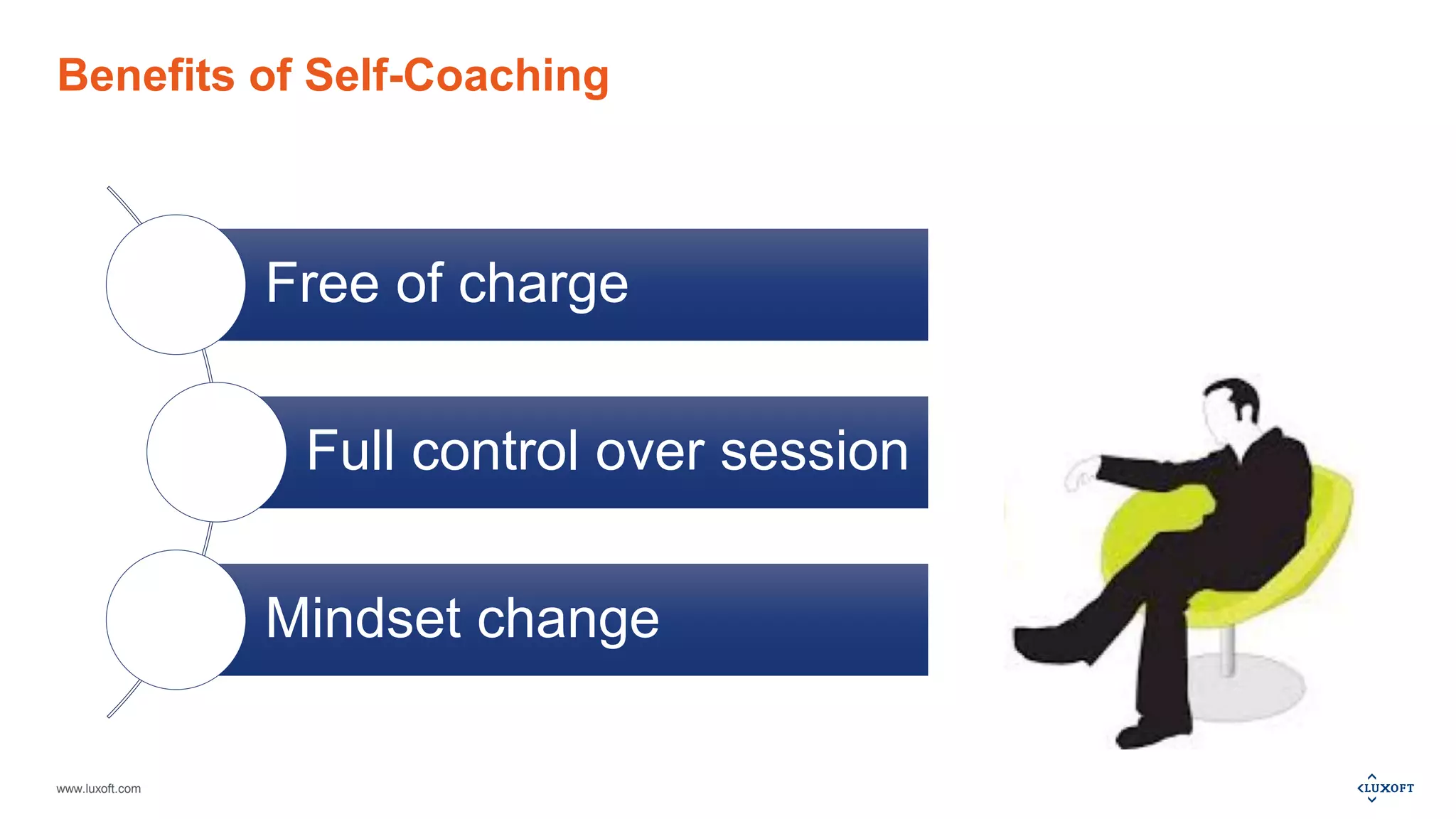 5 Techniques for Effective Self-Coaching | PPTX