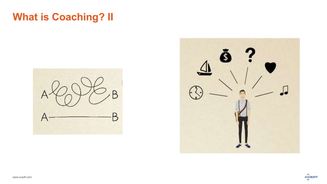 5 Techniques for Effective Self-Coaching | PPT