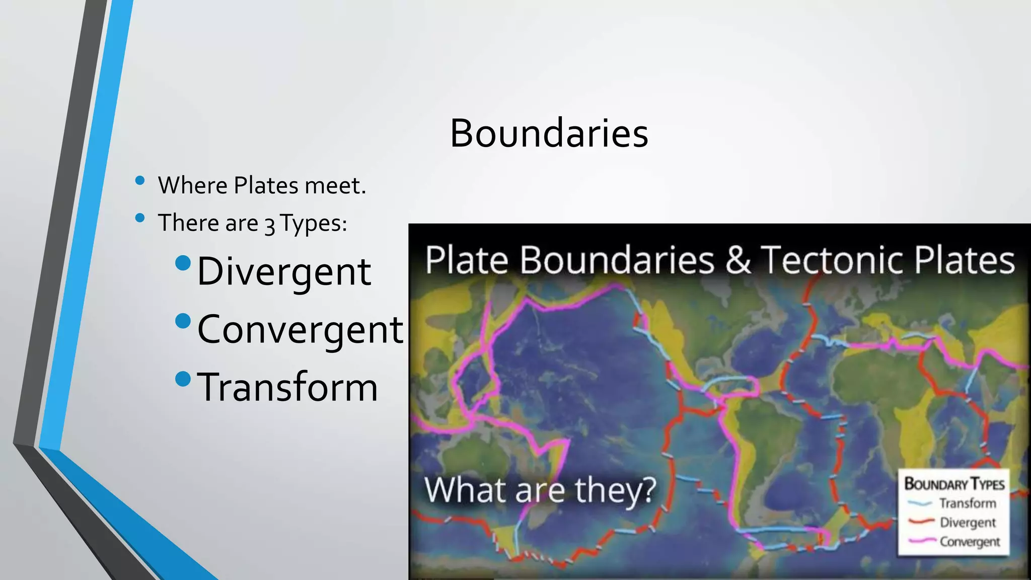 Tectonic Plates by Dave Holland | PPT