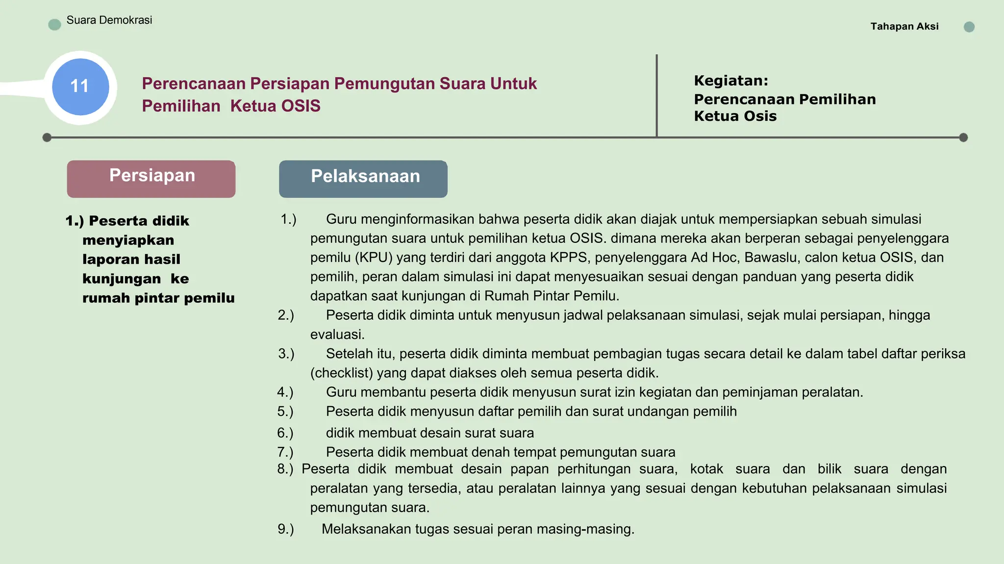 Proyek Penguatan profil pelajar pancasila_TEMA_SUARA_DEMOKRASI- (1).pdf