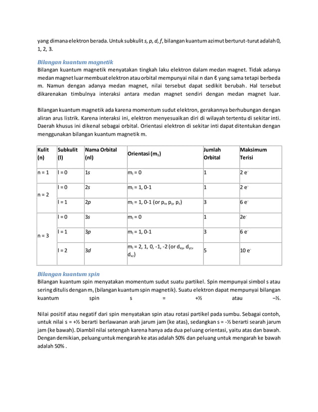5 teori mekanika kuantum | DOCX