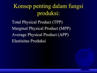 5 teori perilaku produsen | PPT