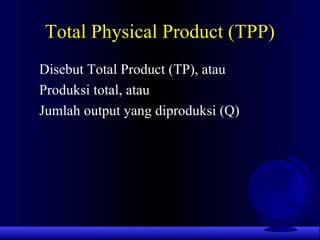5 teori perilaku produsen | PPT