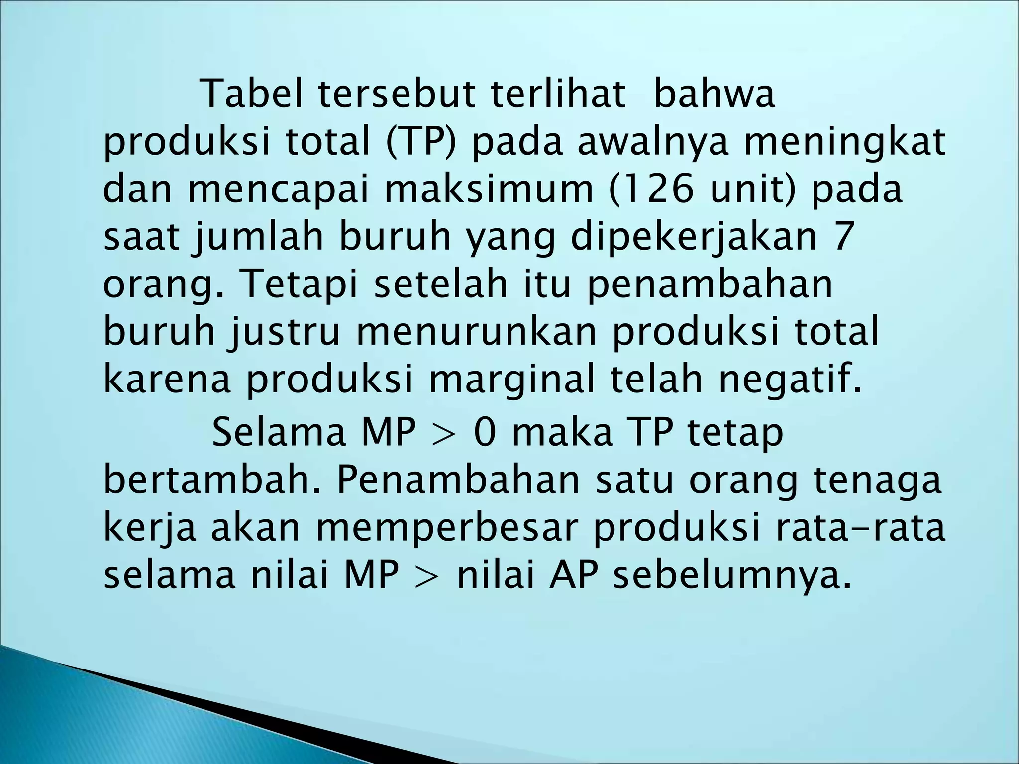 TEORI PRODUKSI.ppt