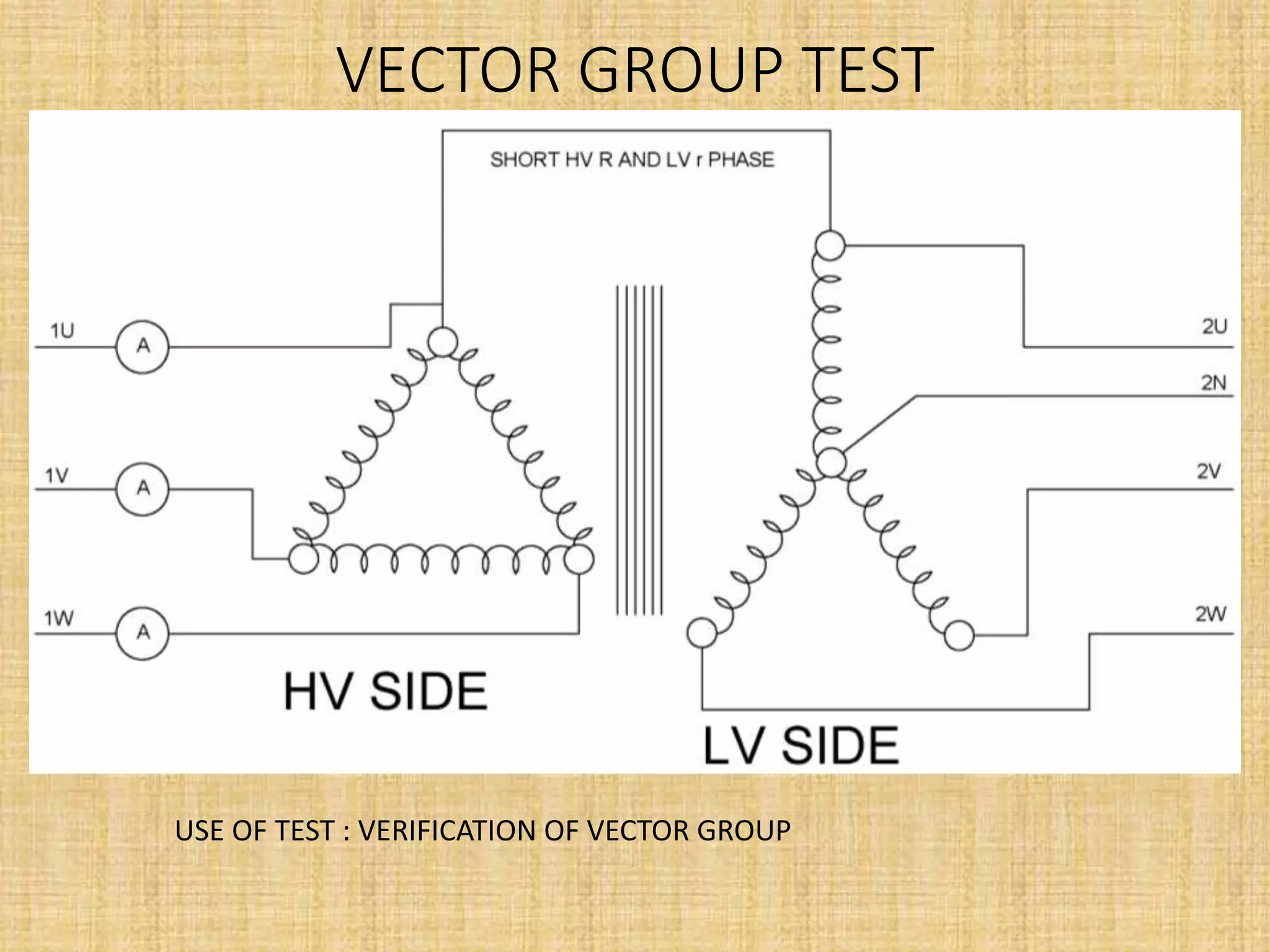 5 TESTING OF TRANSFORMER.pptx