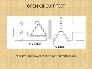 5 TESTING OF TRANSFORMER.pptx