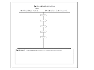 5 text dependent questions and evidence-based answers | PPT