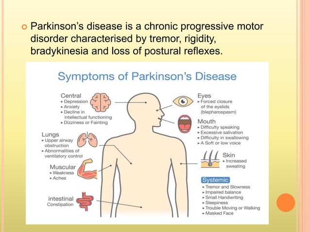 Central Anticholinergics in the treatment of parkinson's disease | PPT