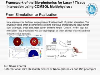 Laser Physics Department -ALNeelain University 5 th | PPT