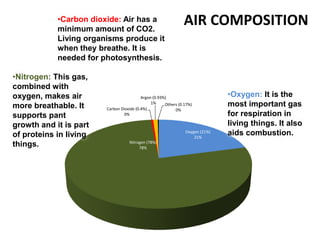 5th - Block 4 - Air Characteristics | PPTX