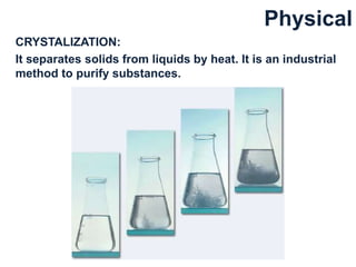 Air is a Mixture of Gases | PPT