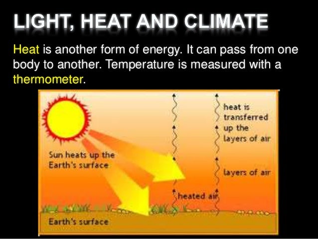 5th - Block 5 - the sun a source of heat and light