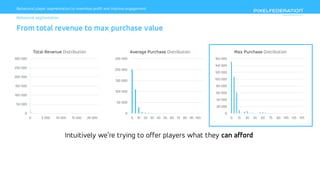 Behavioral player segmentation to maximize profit and improve engagement. | PPT