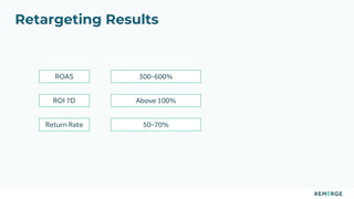 The evolution of tracking incrementality in gaming. Case study for ...