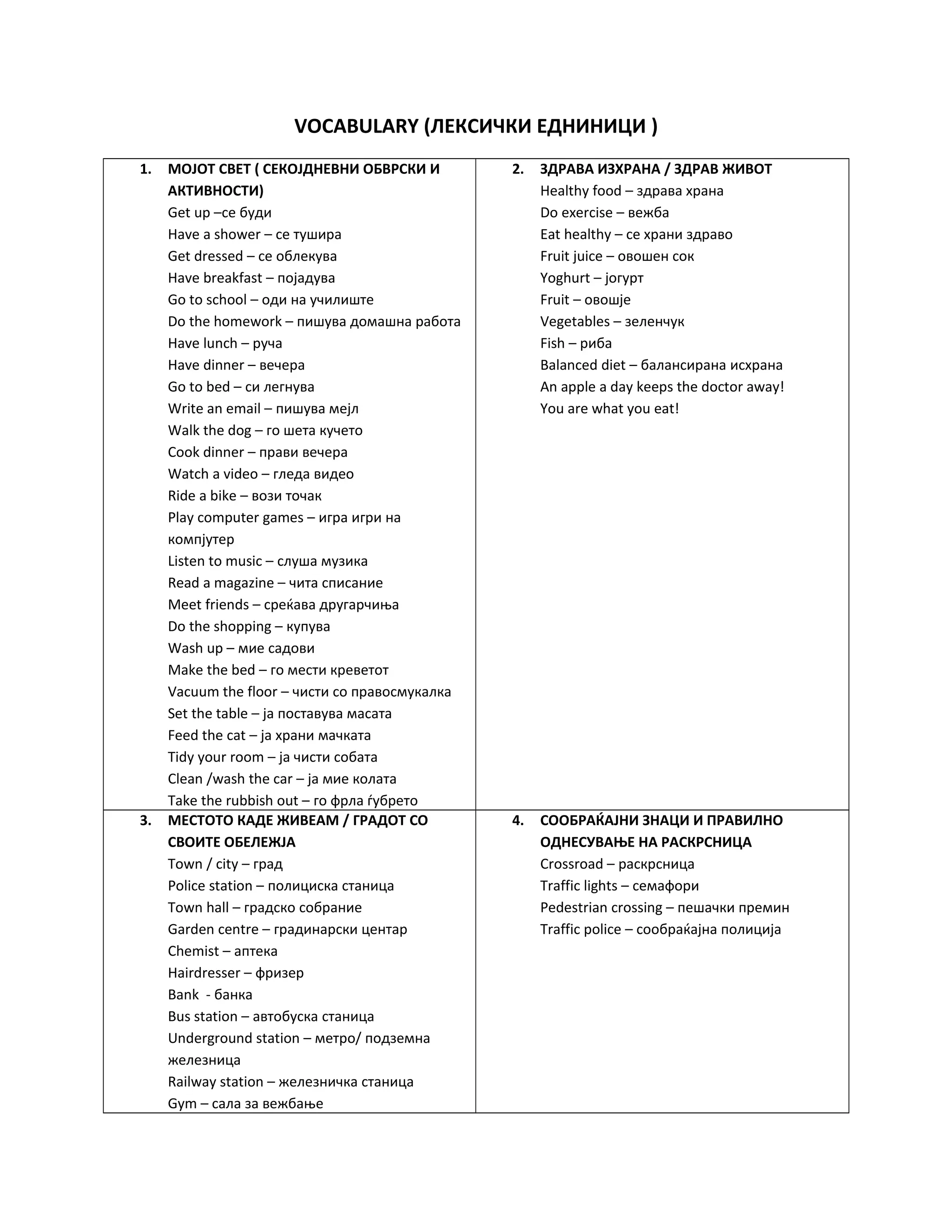 5th grade-english-revision | DOC