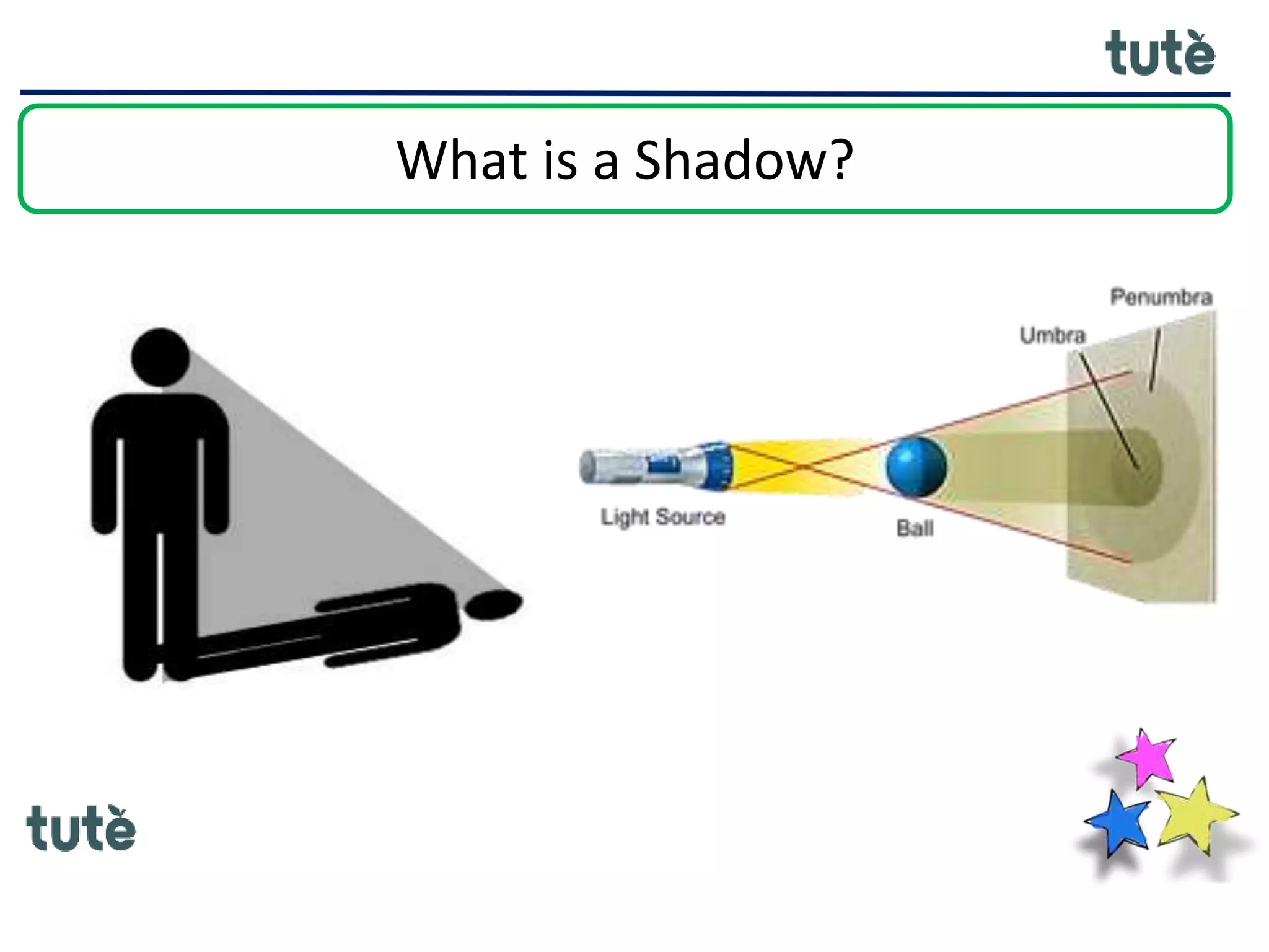 5th-icse - light and shadows - science. | PPTX | Educational Assessment ...