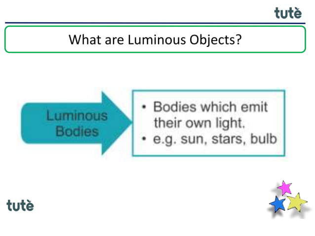 5th-icse - light and shadows - science. | PPTX | Educational Assessment ...