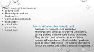 5th-PPT-of-Foods-and-Industrial-MicrobiologyCourse-No.-DTM-321.pdf