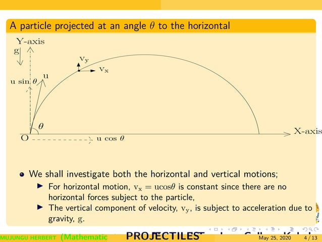 Projectiles | PPT
