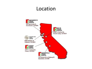 5 thangz of geography | PPT