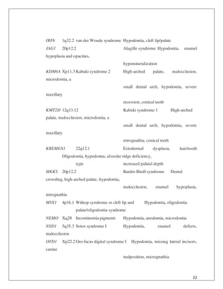 genetics and oral health | PDF