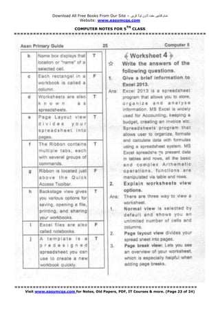 5th class computer notes | PDF