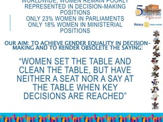 THE ROLE OF WOMEN AND THE VALUE OF GENDER EQUALITY IN ACHIEVING PEACE ...
