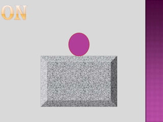5th prepositions- directions | PPT