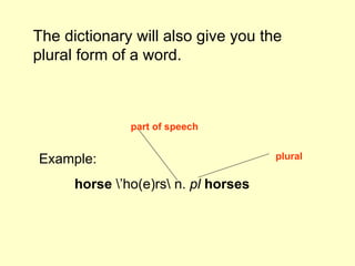 5th Dictionary & Guide Words | PPT