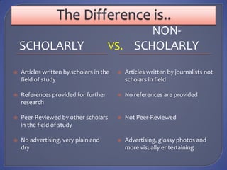 5th draft tracy english 102 in process powerpoint | PPT