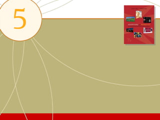 Chapter 5 The Communication Process to deliver message | PPT