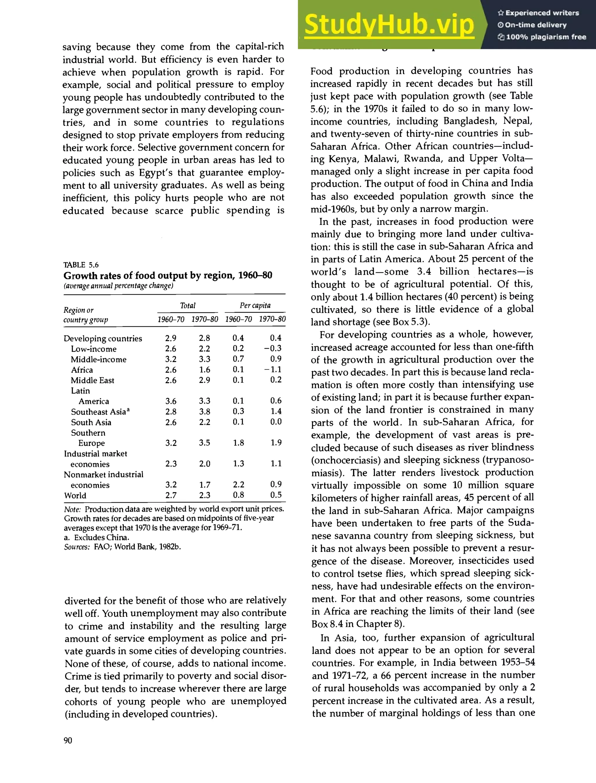 5 The Consequences Of Rapid Population Growth | PDF