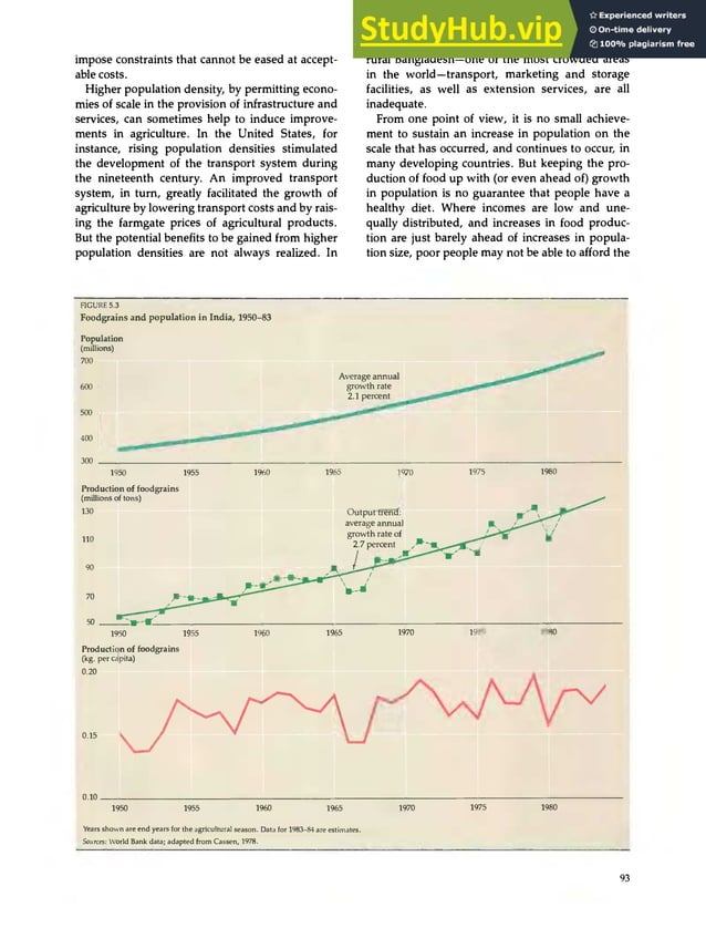 5 The Consequences Of Rapid Population Growth | PDF | Environment | Science