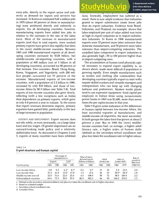 5 The Consequences Of Rapid Population Growth | PDF