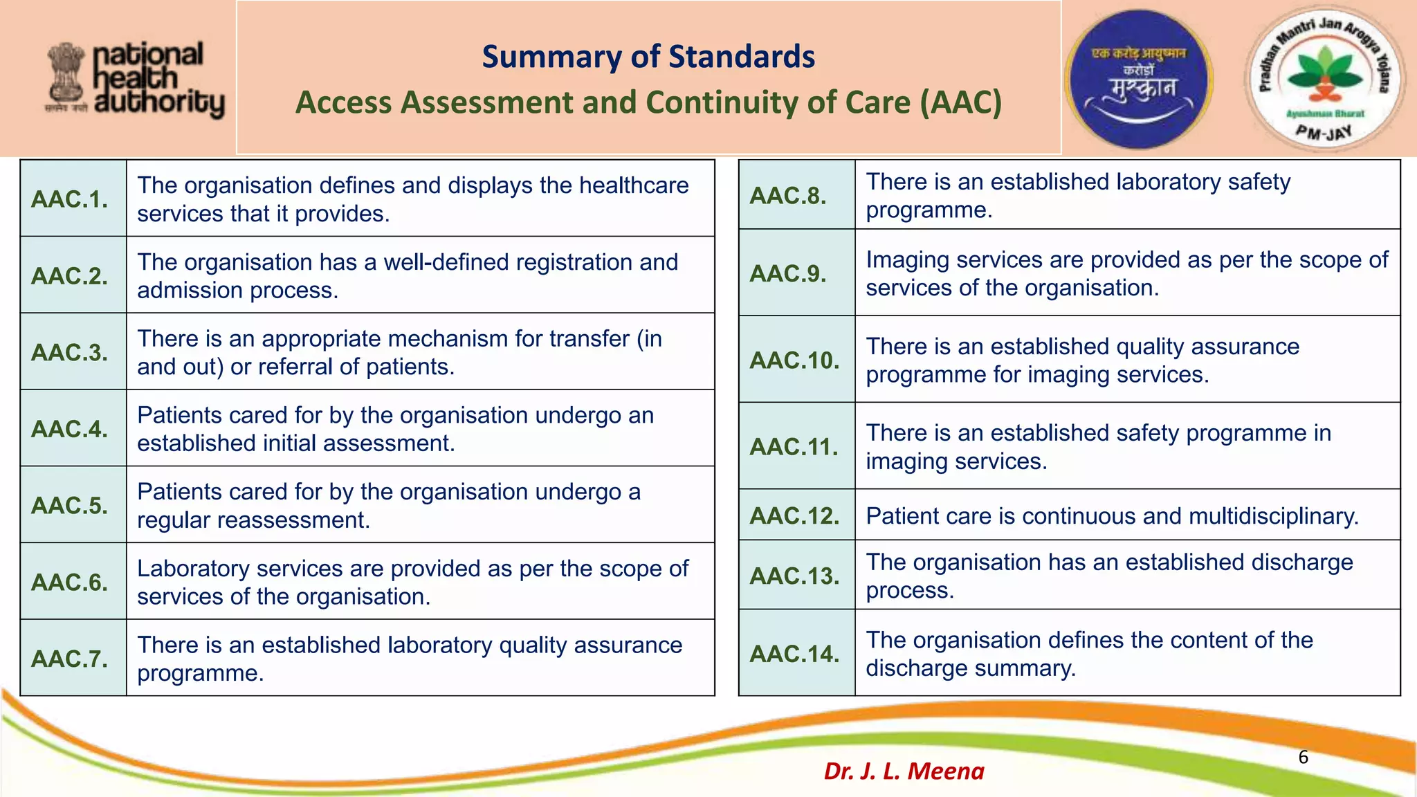 5th ed. nabh accreditation standards for hospitals april 2020 | PDF