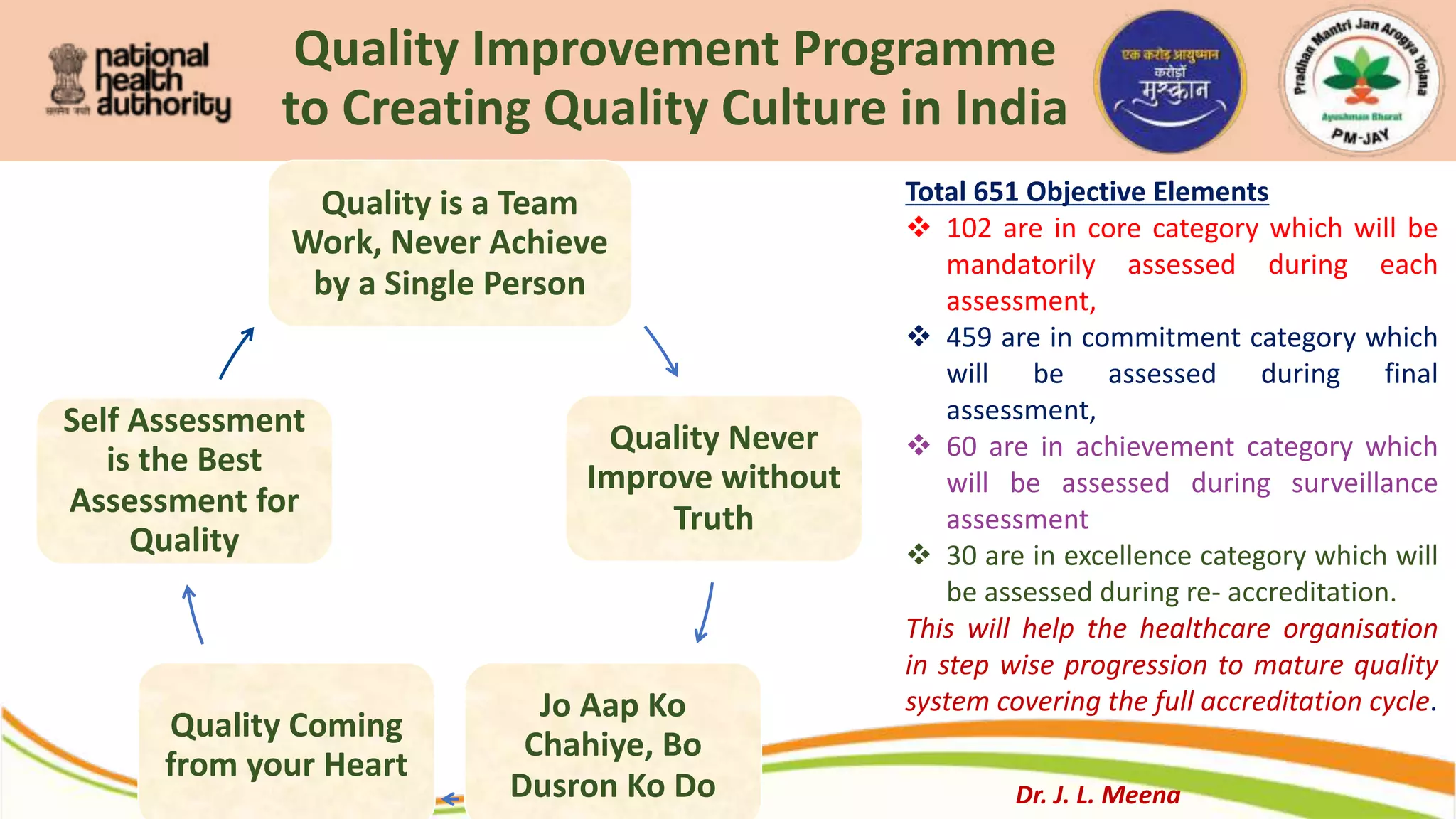5th ed. NABH Accreditation Standards for Hospitals April 2020 | PDF