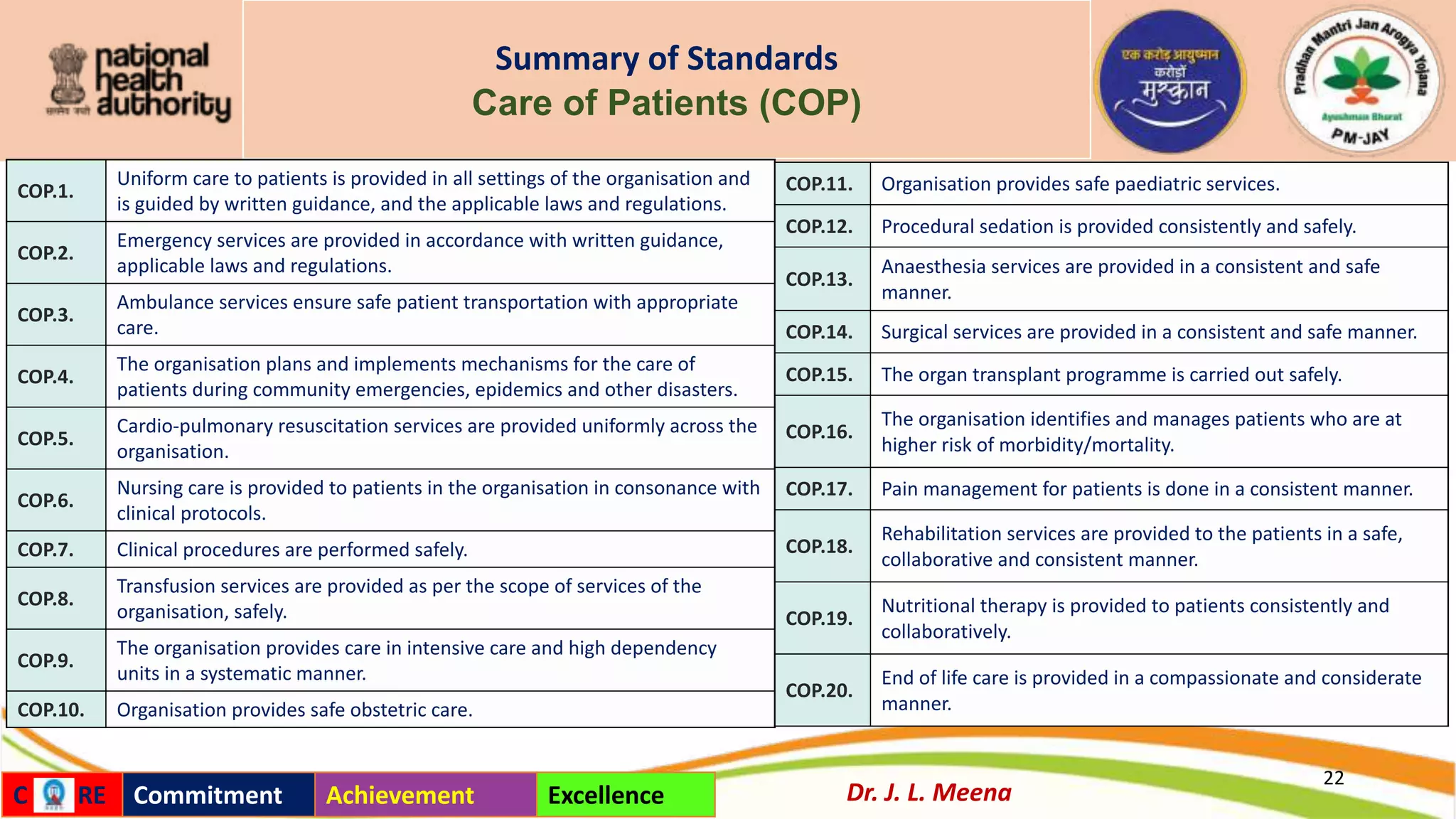 5th ed. NABH Accreditation Standards for Hospitals April 2020 | PDF
