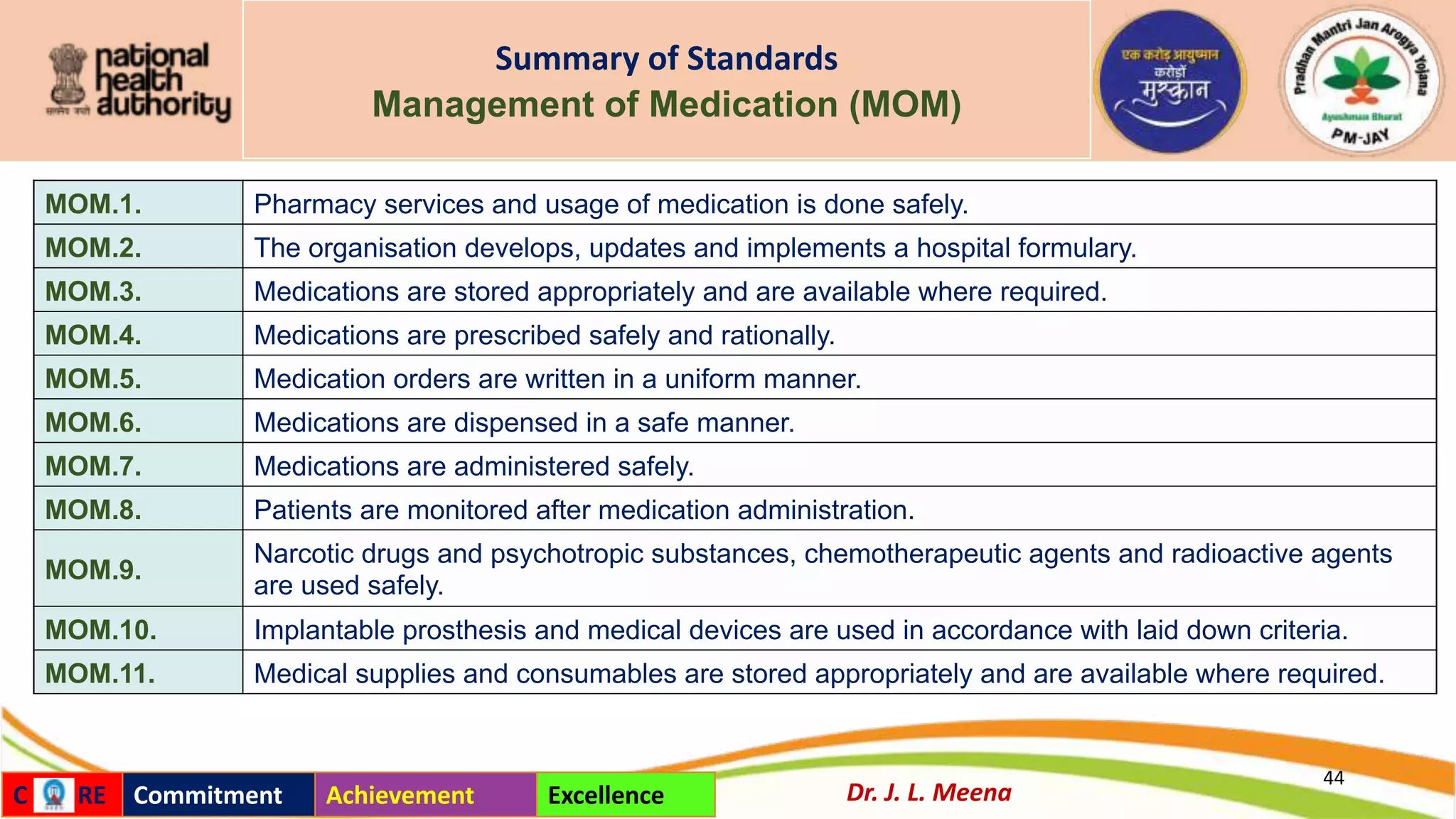 5th ed. NABH Accreditation Standards for Hospitals April 2020 | PDF