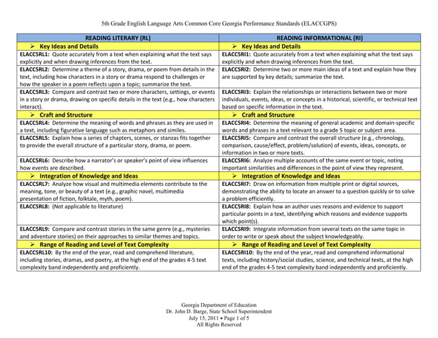5th grade CCGPS: ELA | PDF | Education