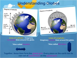 5 themes and map skills | PPT