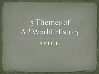 5 themes of ap world history | PPTX